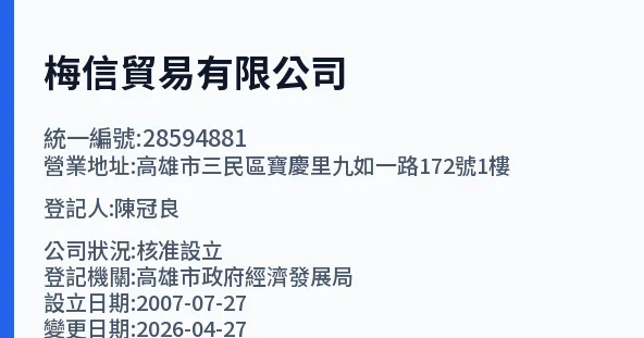 梅信貿易有限公司的照片-統編 28594881(高雄市) 公司登記資料與營業項目詳細圖表