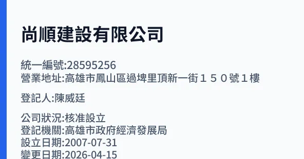 尚順建設有限公司的照片-統編 28595256(高雄市) 公司登記資料與營業項目詳細圖表