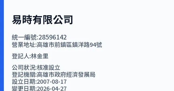 易時有限公司的照片-統編 28596142(高雄市) 公司登記資料與營業項目詳細圖表