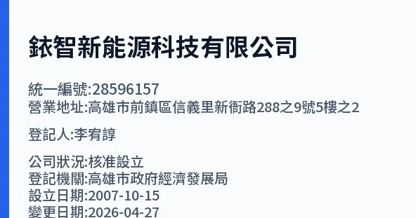 銥智新能源科技有限公司的照片-統編 28596157(高雄市) 公司登記資料與營業項目詳細圖表