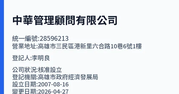 中華管理顧問有限公司的照片-統編 28596213(高雄市) 公司登記資料與營業項目詳細圖表