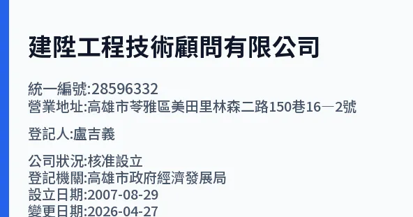 建陞工程技術顧問有限公司的照片-統編 28596332(高雄市) 公司登記資料與營業項目詳細圖表