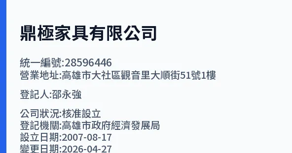 鼎極家具有限公司的照片-統編 28596446(高雄市) 公司登記資料與營業項目詳細圖表