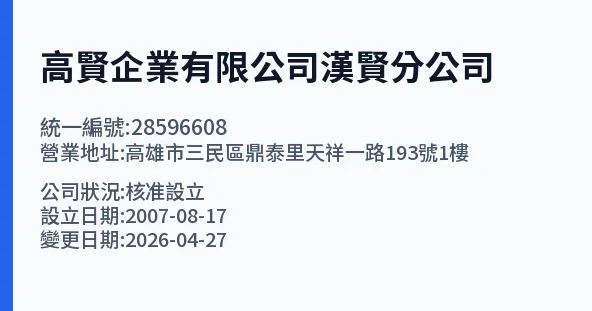 高賢企業有限公司漢賢分公司的照片-統編 28596608(高雄市) 公司登記資料與營業項目詳細圖表