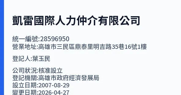 凱雷國際人力仲介有限公司的照片-統編 28596950(高雄市) 公司登記資料與營業項目詳細圖表