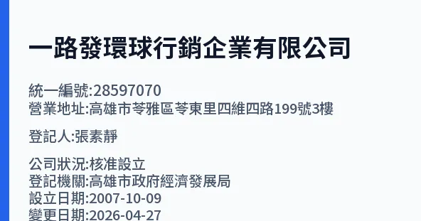 一路發環球行銷企業有限公司的照片-統編 28597070(高雄市) 公司登記資料與營業項目詳細圖表