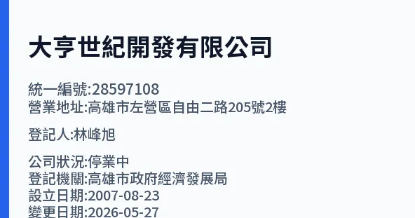 大亨世紀開發有限公司的照片-統編 28597108(高雄市) 公司登記資料與營業項目詳細圖表