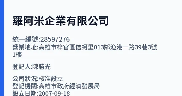 羅阿米企業有限公司的照片-統編 28597276(高雄市) 公司登記資料與營業項目詳細圖表