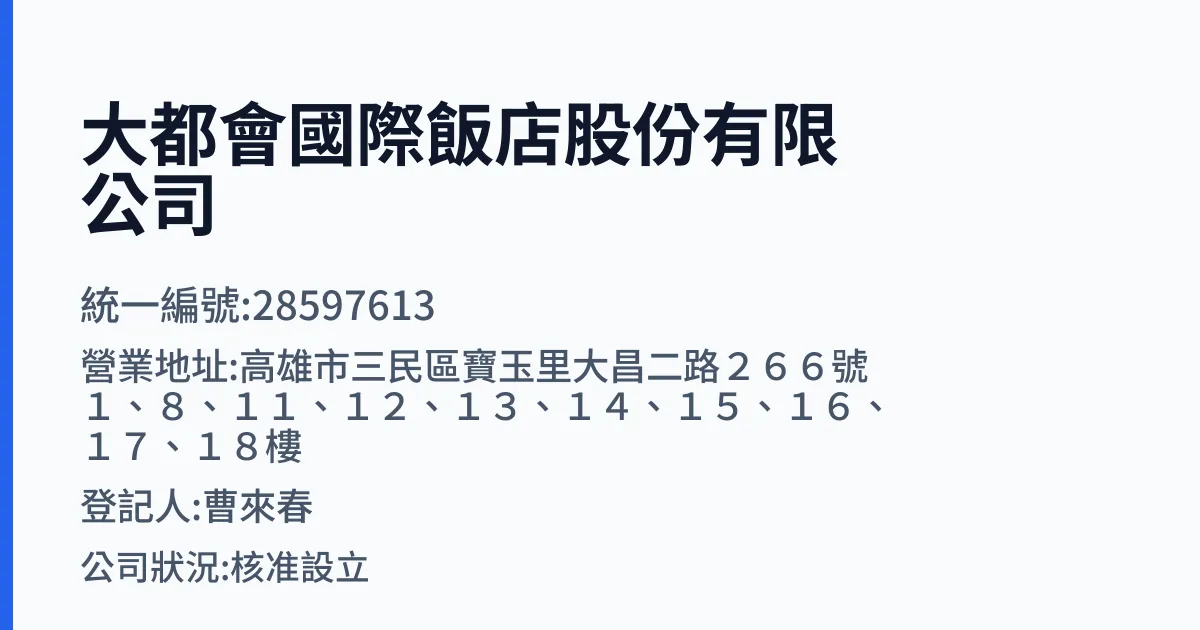 大都會國際飯店股份有限公司 - 統編 28597613(高雄市) 公司登記資料與營業項目詳細圖表