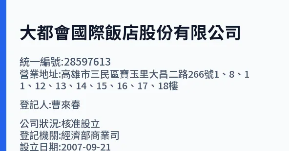 大都會國際飯店股份有限公司的照片-統編 28597613(高雄市) 公司登記資料與營業項目詳細圖表