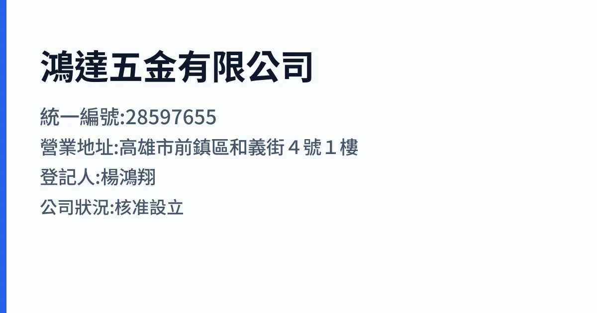 鴻達五金有限公司 - 統編 28597655(高雄市) 公司登記資料與營業項目詳細圖表