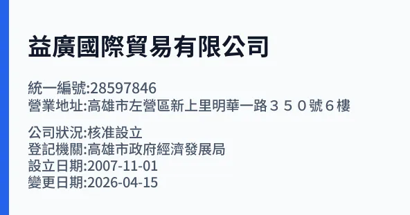 益廣國際貿易有限公司的照片-統編 28597846(高雄市) 公司登記資料與營業項目詳細圖表