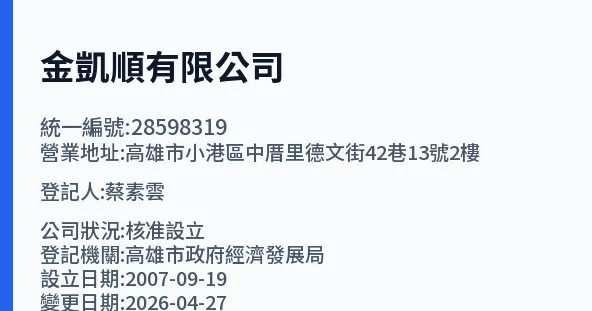 金凱順有限公司的照片-統編 28598319(高雄市) 公司登記資料與營業項目詳細圖表