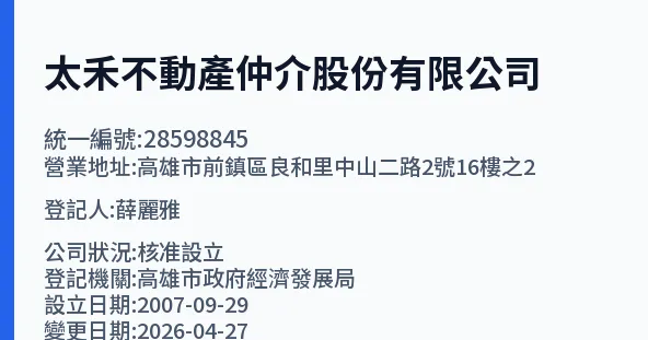太禾不動產仲介股份有限公司的照片-統編 28598845(高雄市) 公司登記資料與營業項目詳細圖表