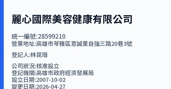 麗心國際美容健康有限公司的照片-統編 28599210(高雄市) 公司登記資料與營業項目詳細圖表
