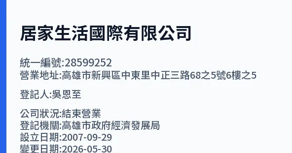 居家生活國際有限公司的照片-統編 28599252(高雄市) 公司登記資料與營業項目詳細圖表