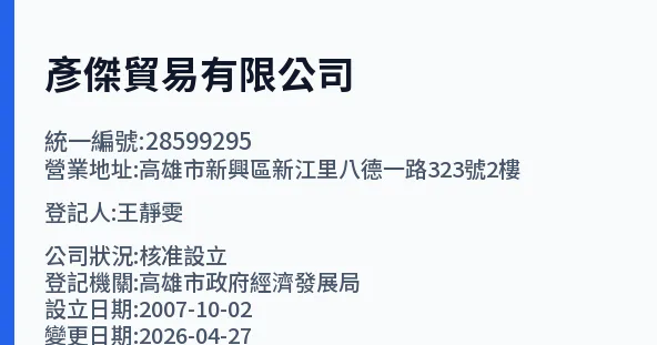 彥傑貿易有限公司的照片-統編 28599295(高雄市) 公司登記資料與營業項目詳細圖表
