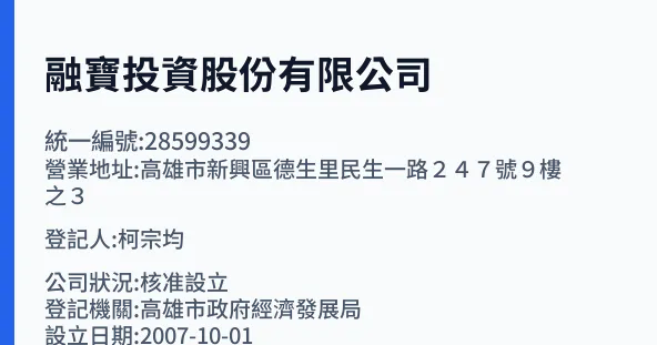 融寶投資股份有限公司的照片-統編 28599339(高雄市) 公司登記資料與營業項目詳細圖表
