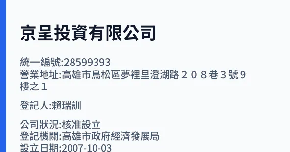 京呈投資有限公司的照片-統編 28599393(高雄市) 公司登記資料與營業項目詳細圖表