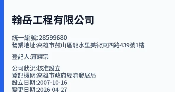 翰岳工程有限公司的照片-統編 28599680(高雄市) 公司登記資料與營業項目詳細圖表