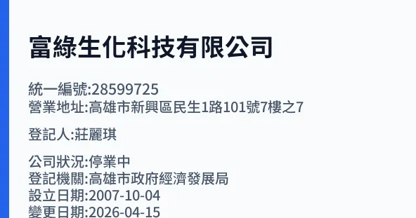 富綠生化科技有限公司的照片-統編 28599725(高雄市) 公司登記資料與營業項目詳細圖表