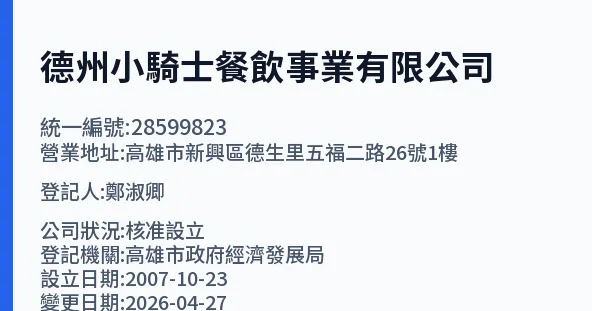 德州小騎士餐飲事業有限公司的照片-統編 28599823(高雄市) 公司登記資料與營業項目詳細圖表