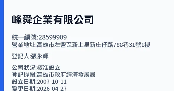 峰舜企業有限公司的照片-統編 28599909(高雄市) 公司登記資料與營業項目詳細圖表