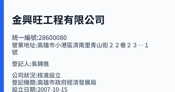 金興旺工程有限公司的照片-統編 28600080(高雄市) 公司登記資料與營業項目詳細圖表