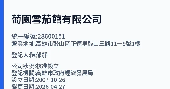 葡園雪茄館有限公司的照片-統編 28600151(高雄市) 公司登記資料與營業項目詳細圖表