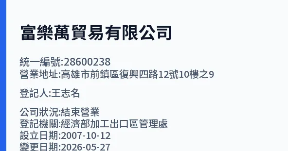 富樂萬貿易有限公司的照片-統編 28600238(高雄市) 公司登記資料與營業項目詳細圖表
