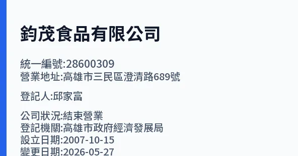 鈞茂食品有限公司的照片-統編 28600309(高雄市) 公司登記資料與營業項目詳細圖表