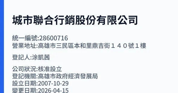 城市聯合行銷股份有限公司的照片-統編 28600716(高雄市) 公司登記資料與營業項目詳細圖表
