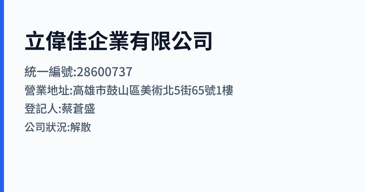 立偉佳企業有限公司 - 統編 28600737(高雄市) 公司登記資料與營業項目詳細圖表