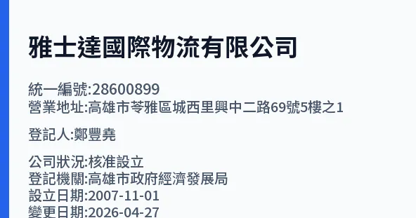 雅士達國際物流有限公司的照片-統編 28600899(高雄市) 公司登記資料與營業項目詳細圖表