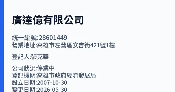廣達億有限公司的照片-統編 28601449(高雄市) 公司登記資料與營業項目詳細圖表