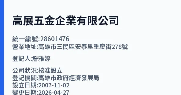 高展五金企業有限公司的照片-統編 28601476(高雄市) 公司登記資料與營業項目詳細圖表
