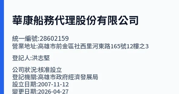 華康船務代理股份有限公司的照片-統編 28602159(高雄市) 公司登記資料與營業項目詳細圖表