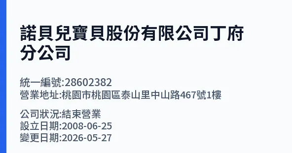 諾貝兒寶貝股份有限公司丁府分公司的照片-統編 28602382(桃園市) 公司登記資料與營業項目詳細圖表