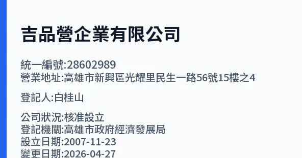 吉品營企業有限公司的照片-統編 28602989(高雄市) 公司登記資料與營業項目詳細圖表