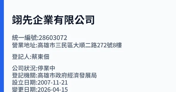 翊先企業有限公司的照片-統編 28603072(高雄市) 公司登記資料與營業項目詳細圖表