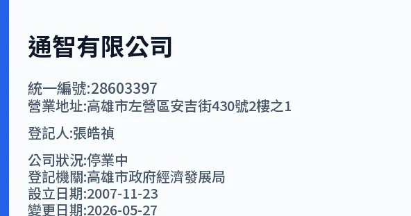 通智有限公司的照片-統編 28603397(高雄市) 公司登記資料與營業項目詳細圖表