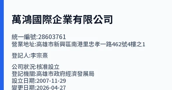 萬鴻國際企業有限公司的照片-統編 28603761(高雄市) 公司登記資料與營業項目詳細圖表