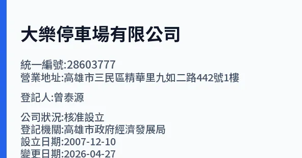 大樂停車場有限公司的照片-統編 28603777(高雄市) 公司登記資料與營業項目詳細圖表