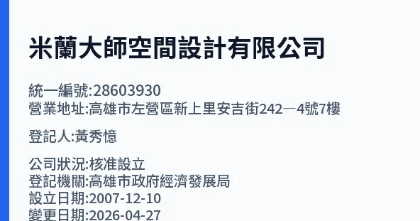 米蘭大師空間設計有限公司的照片-統編 28603930(高雄市) 公司登記資料與營業項目詳細圖表