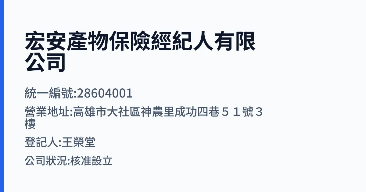 宏安產物保險經紀人有限公司 - 統編 28604001(高雄市) 公司登記資料與營業項目詳細圖表