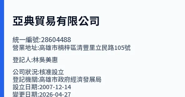 亞典貿易有限公司的照片-統編 28604488(高雄市) 公司登記資料與營業項目詳細圖表