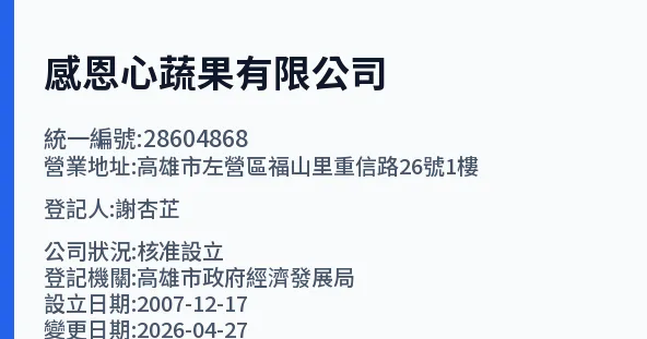 感恩心蔬果有限公司的照片-統編 28604868(高雄市) 公司登記資料與營業項目詳細圖表