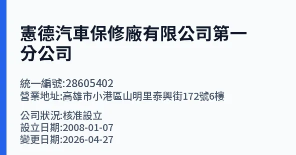 憲德汽車保修廠有限公司第一分公司的照片-統編 28605402(高雄市) 公司登記資料與營業項目詳細圖表
