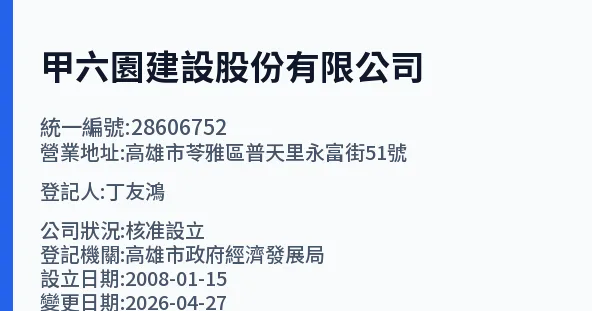 甲六園建設股份有限公司的照片-統編 28606752(高雄市) 公司登記資料與營業項目詳細圖表