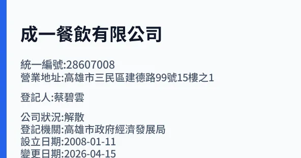成一餐飲有限公司的照片-統編 28607008(高雄市) 公司登記資料與營業項目詳細圖表